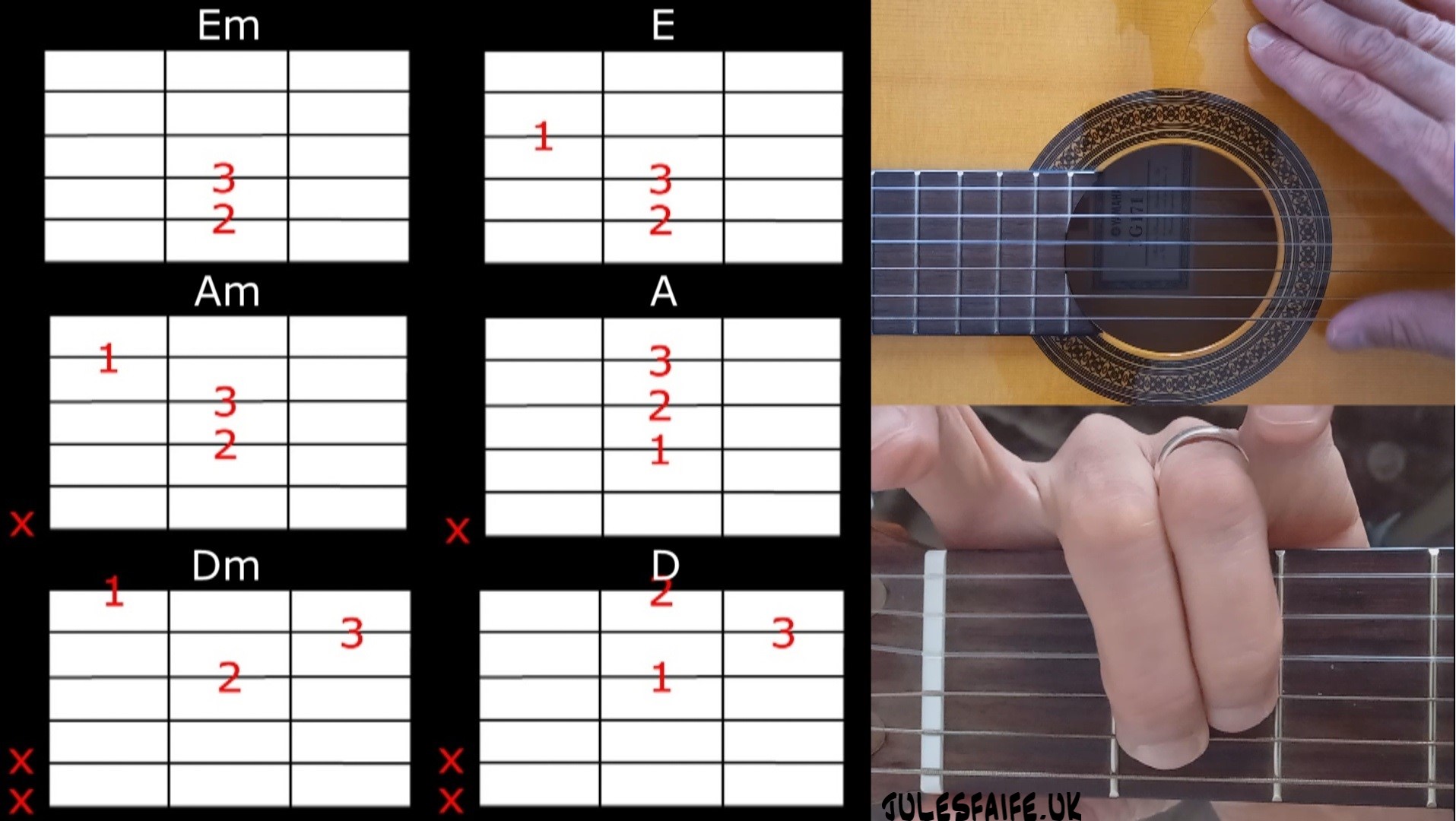 Basic Chords – Jules Faife guitar & bass